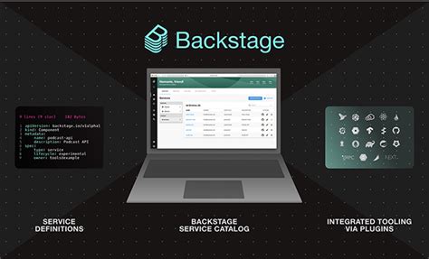 Critical Vulnerability In Spotifys Backstage Discovered Patched