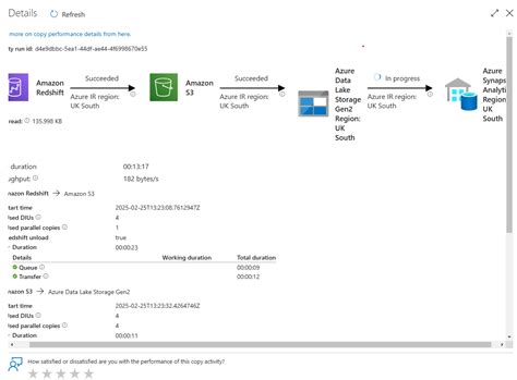 Azure Data Factory Copy Data From Aws Redshift To Azure Synapse Failed To Connect Error