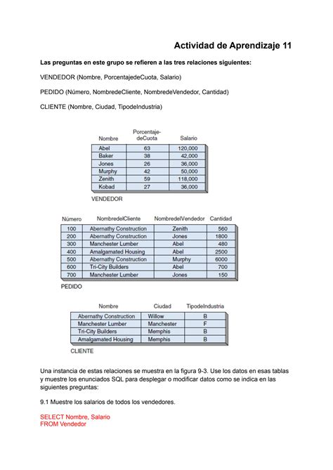 SOLUTION Principios De Base De Datos Ejercicios Sql Studypool