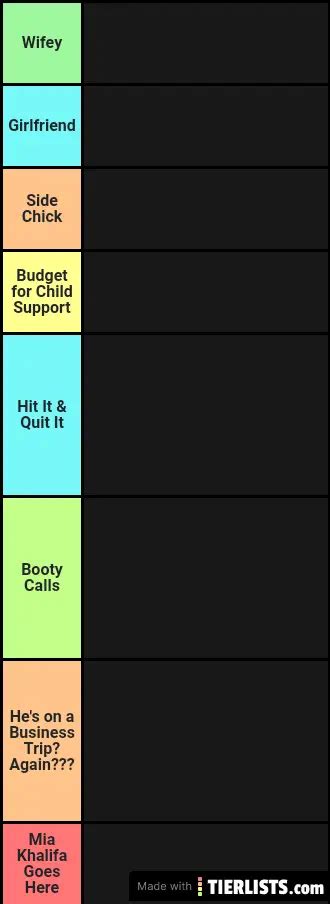 Porn Star Tier List Tier List