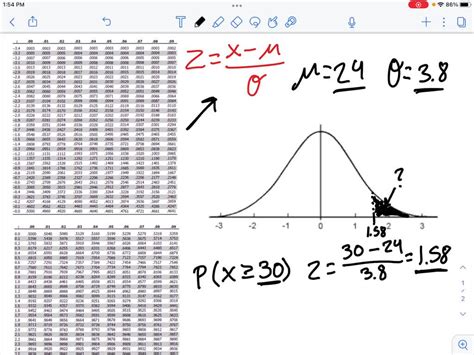Solved Assume That X Has A Normal Distribution With The Specified Mean