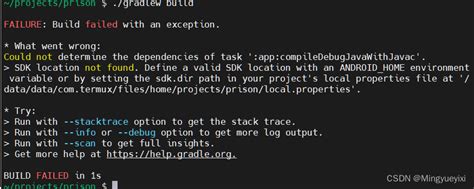 Termux Termux Csdn
