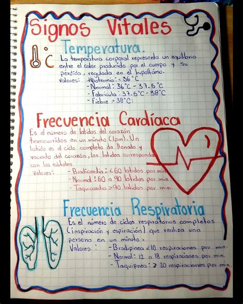 Signos Vitales Signos Vitales Material De Enfermeria Cosas De