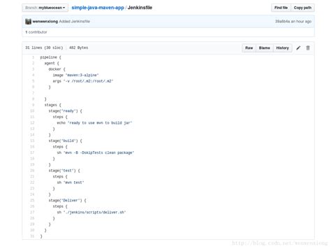 jenkins blueocean使用 jenkins ocean csdn博客