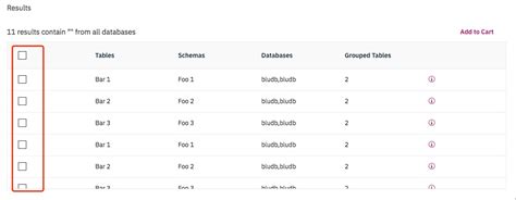 Disableenable Button Status By Selected Rows In Carbon Table · Issue 2586 · Carbon Design