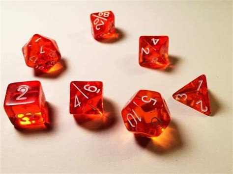 Setting Difficulty Class Dc In Dnd5e Stating The Obvious Gaming