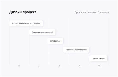 Chat Bot Mobile App Uiux Design On Behance