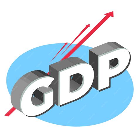 Gross Domestic Product Per Capita