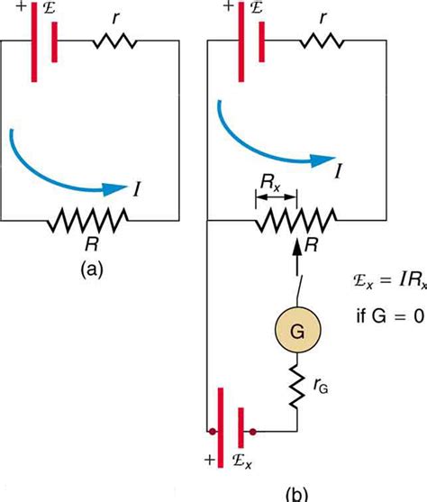 Null Measurements College Physics OpenStax