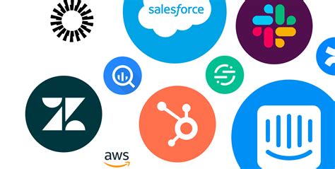Deliver Wow Worthy Digital Experiences