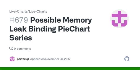 Possible Memory Leak Binding PieChart Series Issue Live Charts Live Charts GitHub