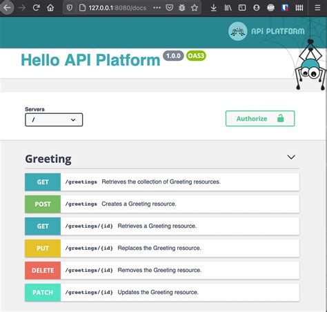 Deploying To A Kubernetes Cluster Api Platform 日本語翻訳