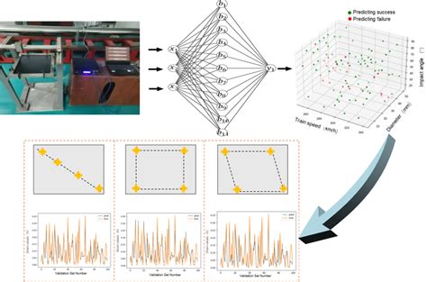 Polymer Composites Vol 46 No 9