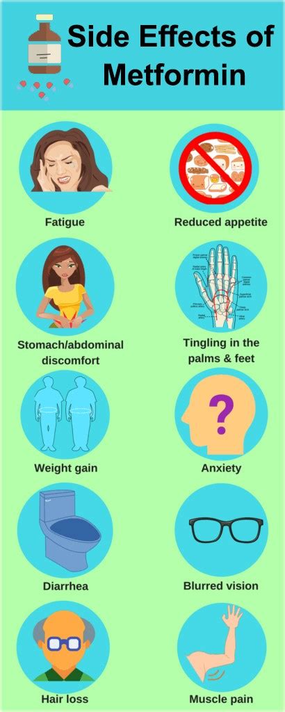 Metformin 1000 Mg Tablet Uses Side Effects Dosage And Interactions Breathe Well Being