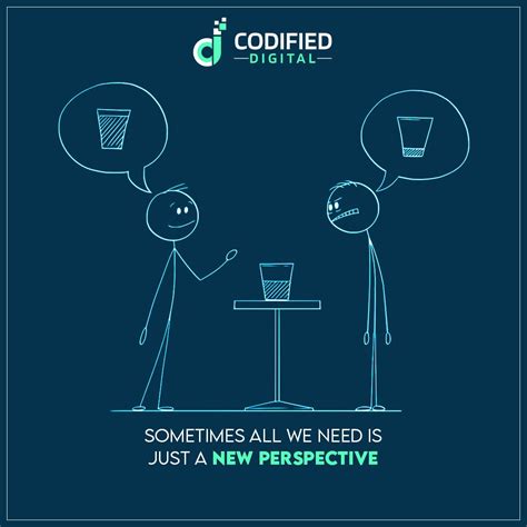 Codified Digital Studios On Linkedin Codifieddigital Teamcodified