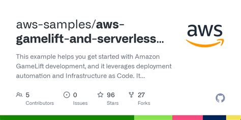 GitHub Aws Samples Aws Gamelift And Serverless Backend Sample This Example Helps You Get