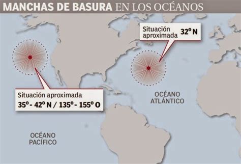 Pequeños Científicos En Un Gran Universo El Séptimo Continente Una