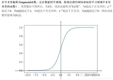 【机器学习 第六周】逻辑回归逻辑回归概率和边界线之间的关系 Csdn博客