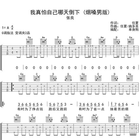 Just Say Hello吉他谱 Melo D C调编配高清六线谱 吉他堂