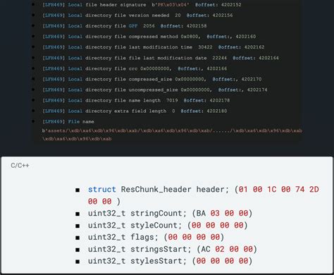Thousands Of Android Apks Use Compression Trick To Thwart Analysis