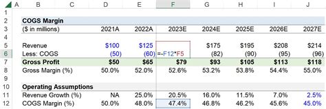 managerial accounting cogs formula mensworker