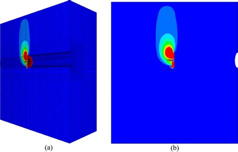 Displacement Contour In Front Of Tunnel Face A Three Dimensional View