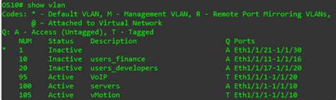 How To Rename A Vlan On A Dell Switch Running Os 10 Lemp