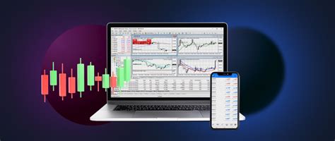 Metatrader 4 The Company Behind Mt4
