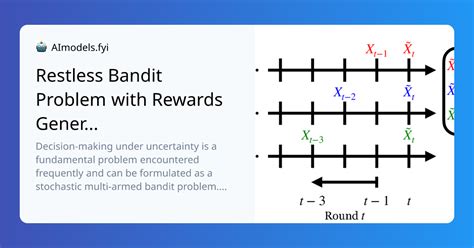 restless bandit problem with rewards generated by a linear gaussian