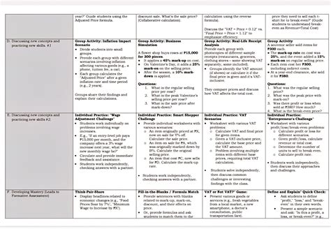 Here Are The Evaluation Links For Deped Tambayan Ph Facebook