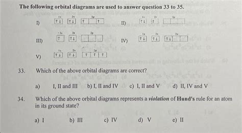 Solved The Following Orbital Diagrams Are Used To Answer