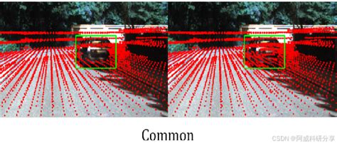 【论文阅读分享】focal sparse convolutional networks for 3d object detection csdn博客