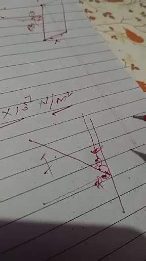 Define Vector Product And Give One Example Of Vector Quantity Define Sca
