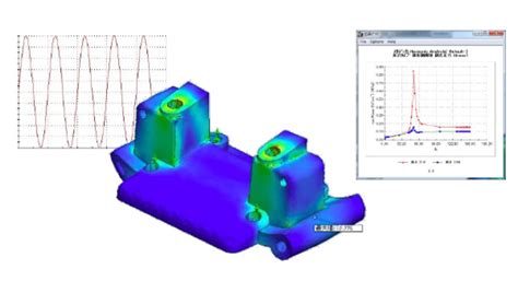 Solidworks Simulation Caeソリューションズ
