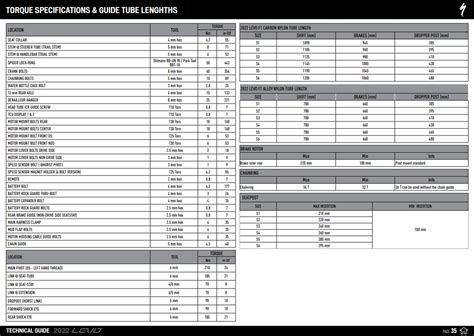 Levo Gen 3 2022 Levo Gen 3 Schematic For Small Parts Emtb Forums