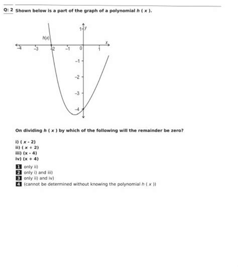 Q 2 Shown Below Is A Part Of The Graph Of A Polynomial H X On Dividing