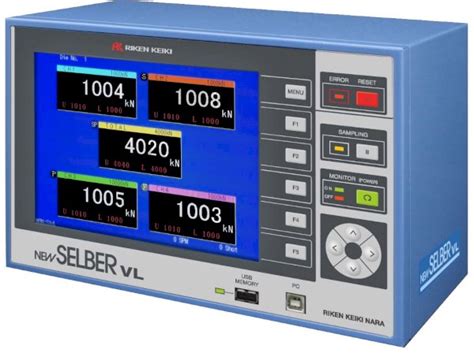 Detecting The Load Modern Manufacturing India