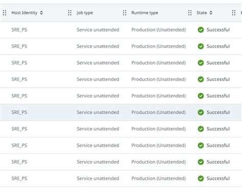 Does Automation Process Work When User Is Logged Off Studio Uipath