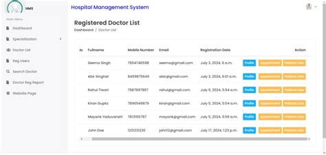 Anuj Kumar On Linkedin Hospital Management System Using Python Django And Mysql Free