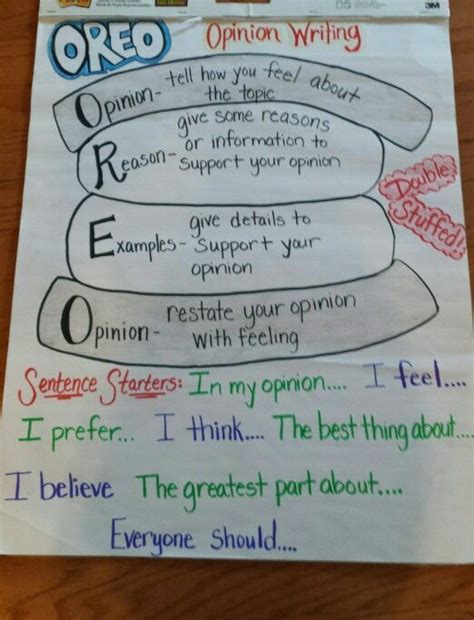 I Made My Oreo Anchor Chart Great For Opinionpersuasive Writing