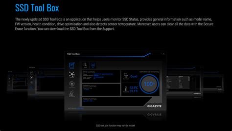Gigabyte TB NVMe SSD