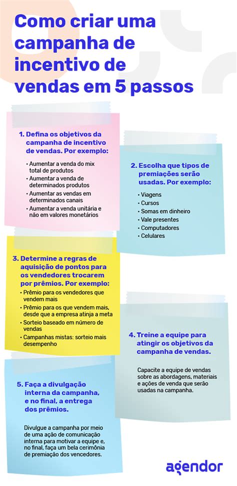 Palestras Motivacionais Para Funcionários 6 Dicas 9 Temas Blog Agendor