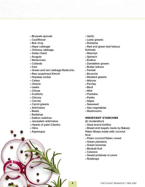 Printable Lectin Free Foods Chart