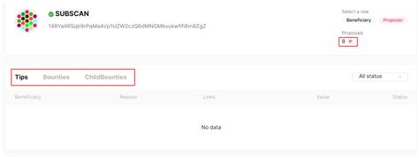 Profile Test Issues Issue 976 Opensquare Network Dotreasury GitHub