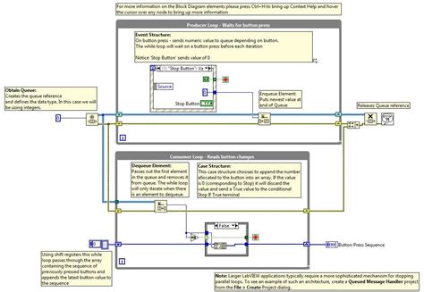 Record Sequence Of Button Presses For Labview Ni Community National