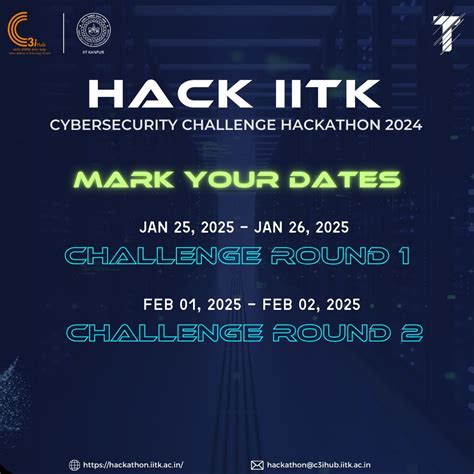 Hackiitk Hackiitk Cybersecurityhackathon Innovation