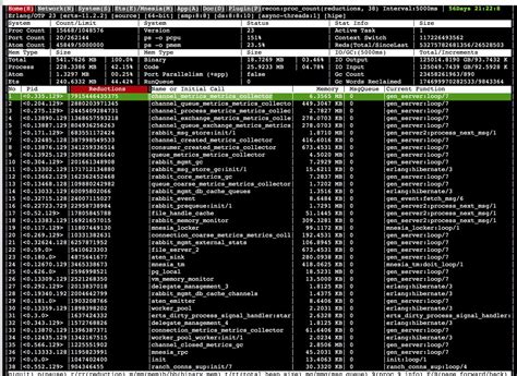 how to get max msg size rabbitmq on production by alex chernomorov