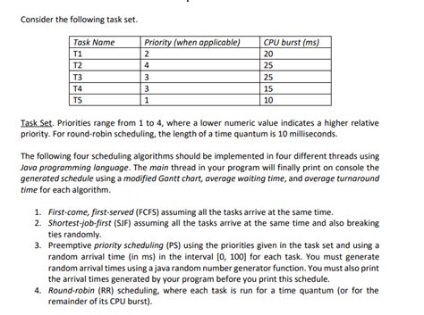 Answered Scheduling Algorithm Name Arrival Bartleby