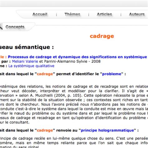 Example Of Concept Record Here Fragments Of Information Outlining