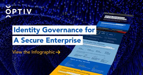 Identity Governance For A Secure Enterprise Infographic Optiv